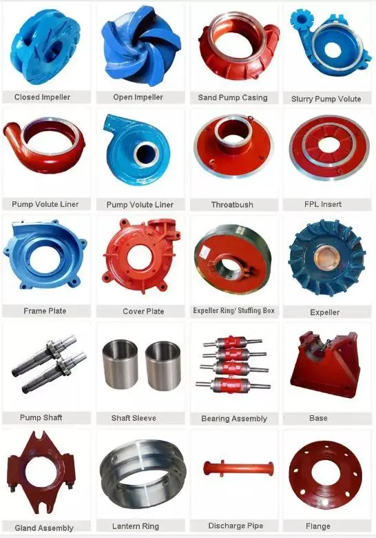 20X18TU-AH Slurry Pump - Ruite Pump