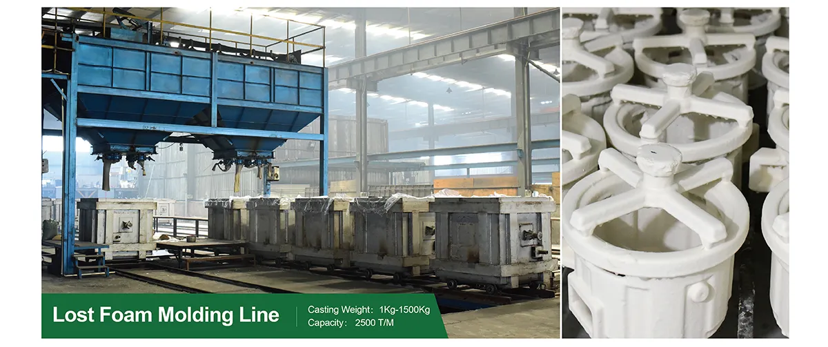 Various Molding Lines