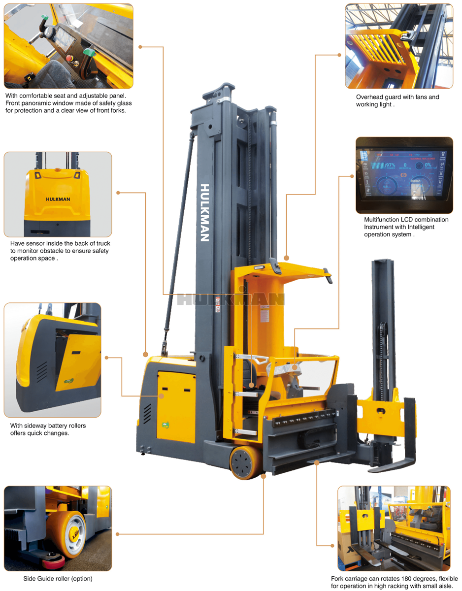 1.5Ton Man-Up Very Narrow Aisle Forklift