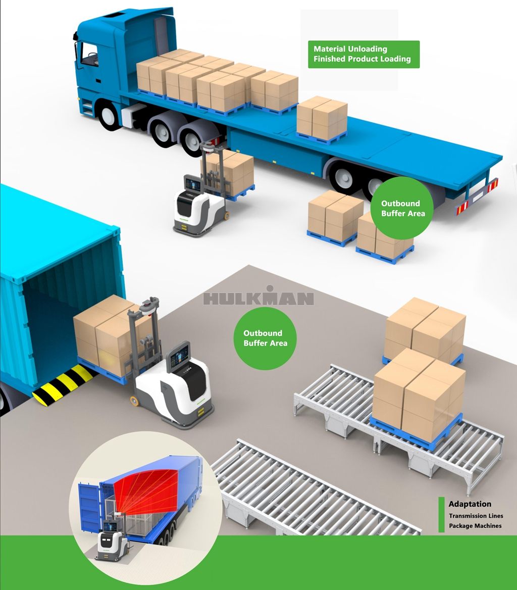 1.5Ton AGV Counterbalanced Electric Stacker