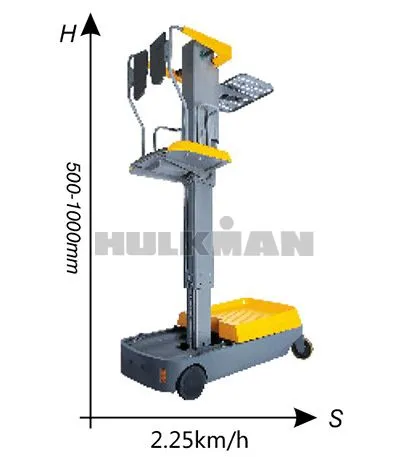 Mini Order Picker for sale
