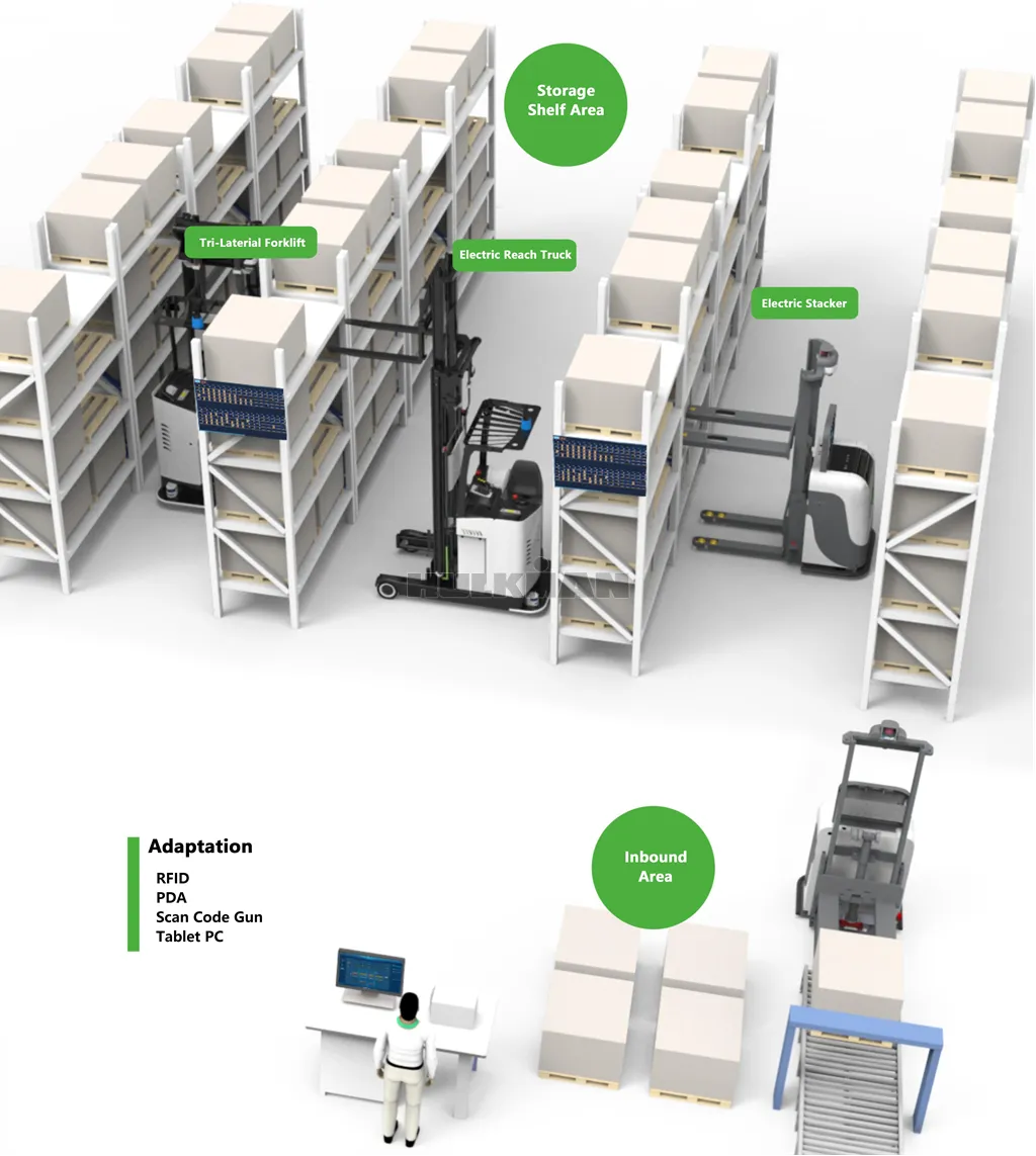 1Ton 1.5Ton AGV Tri-Lateral Electric Forklift for sale