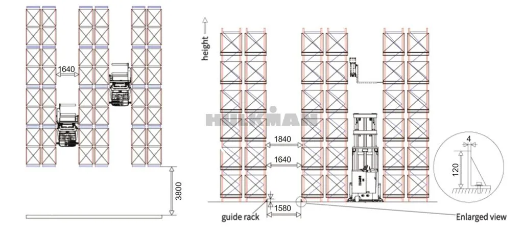 1Ton 1.5Ton AGV Tri-Lateral Electric Forklift for sale