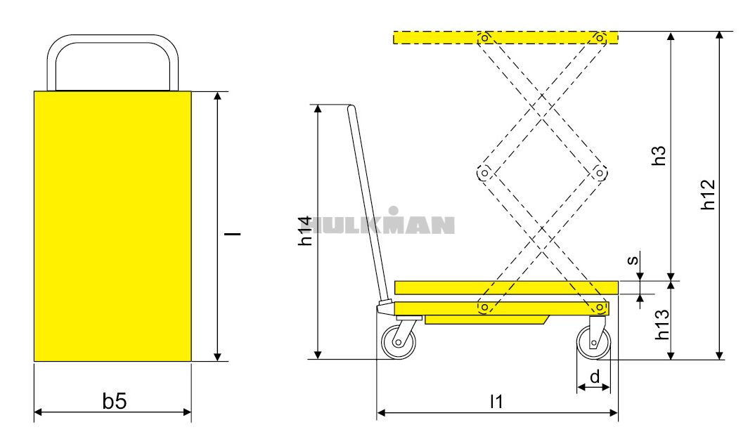 Double Scissors Lift Table