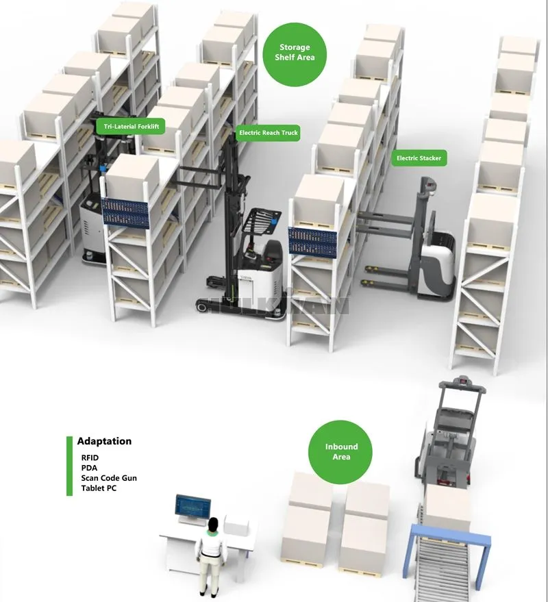 2Ton AGV Electric Stacker for sale