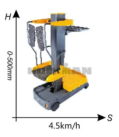 Mini Order Picker for sale