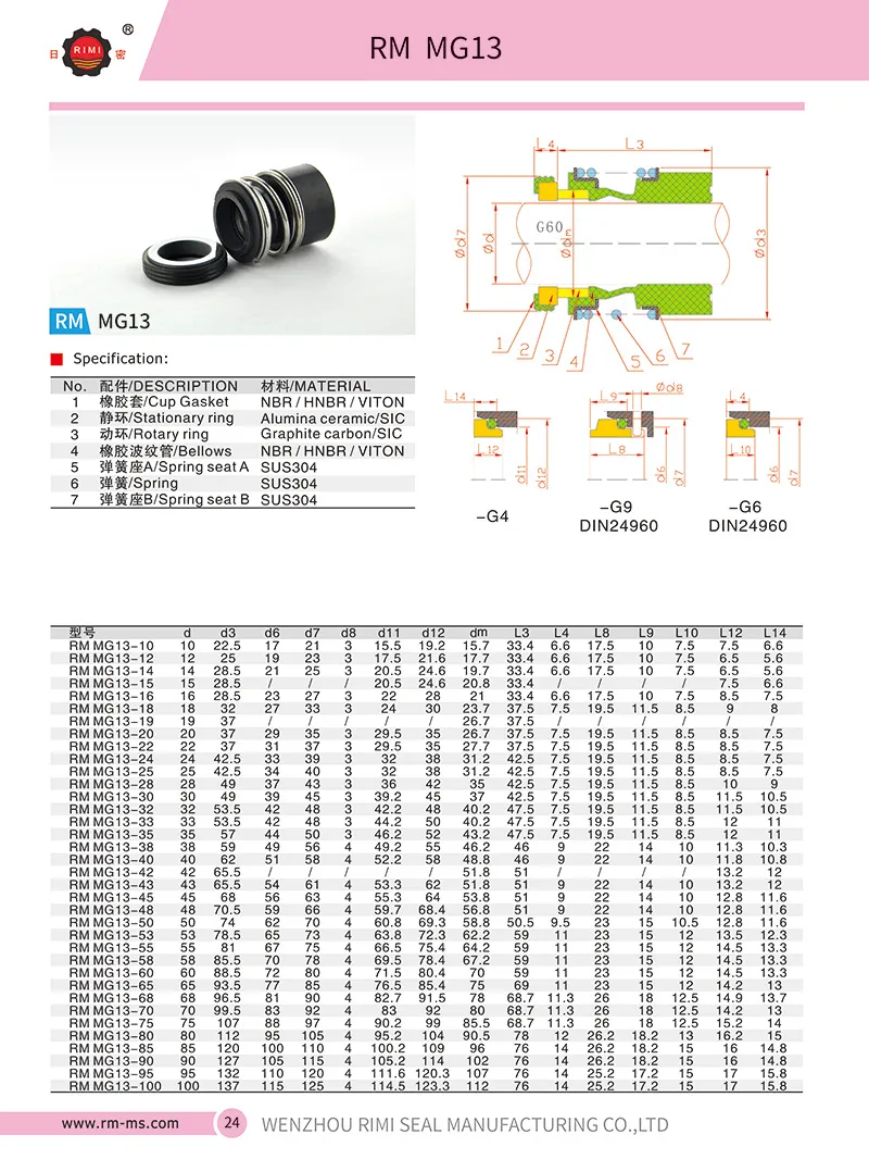 RM MG13 Elastomer Bellows Rotating Mechanical Seal