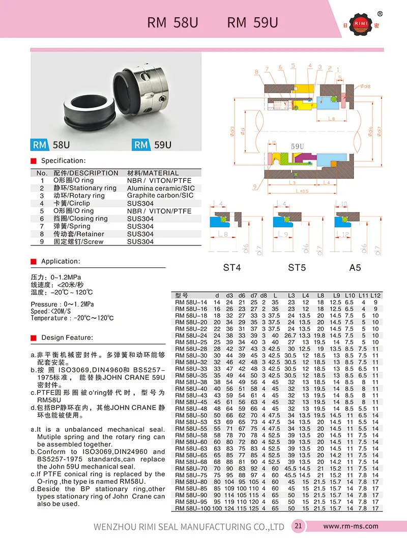 RM 58U Elastomer O-Ring Seal