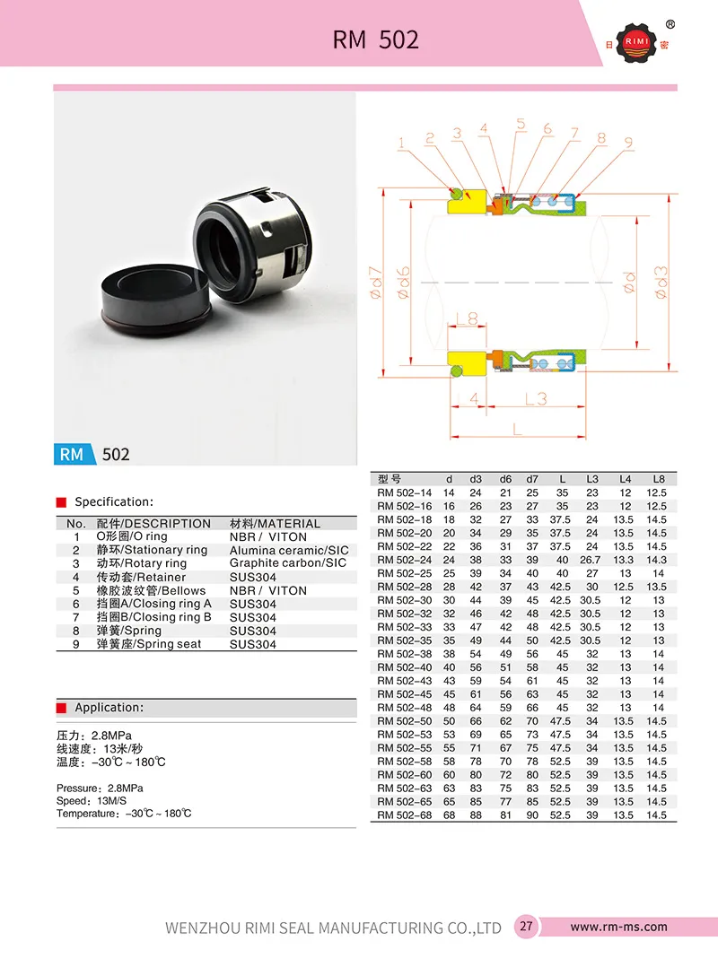 RM502 Unitized Elastomer Bellows Mechanical Seal