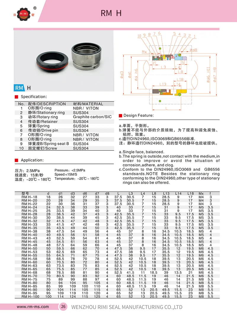 RiMi Seal RM H Single Seal