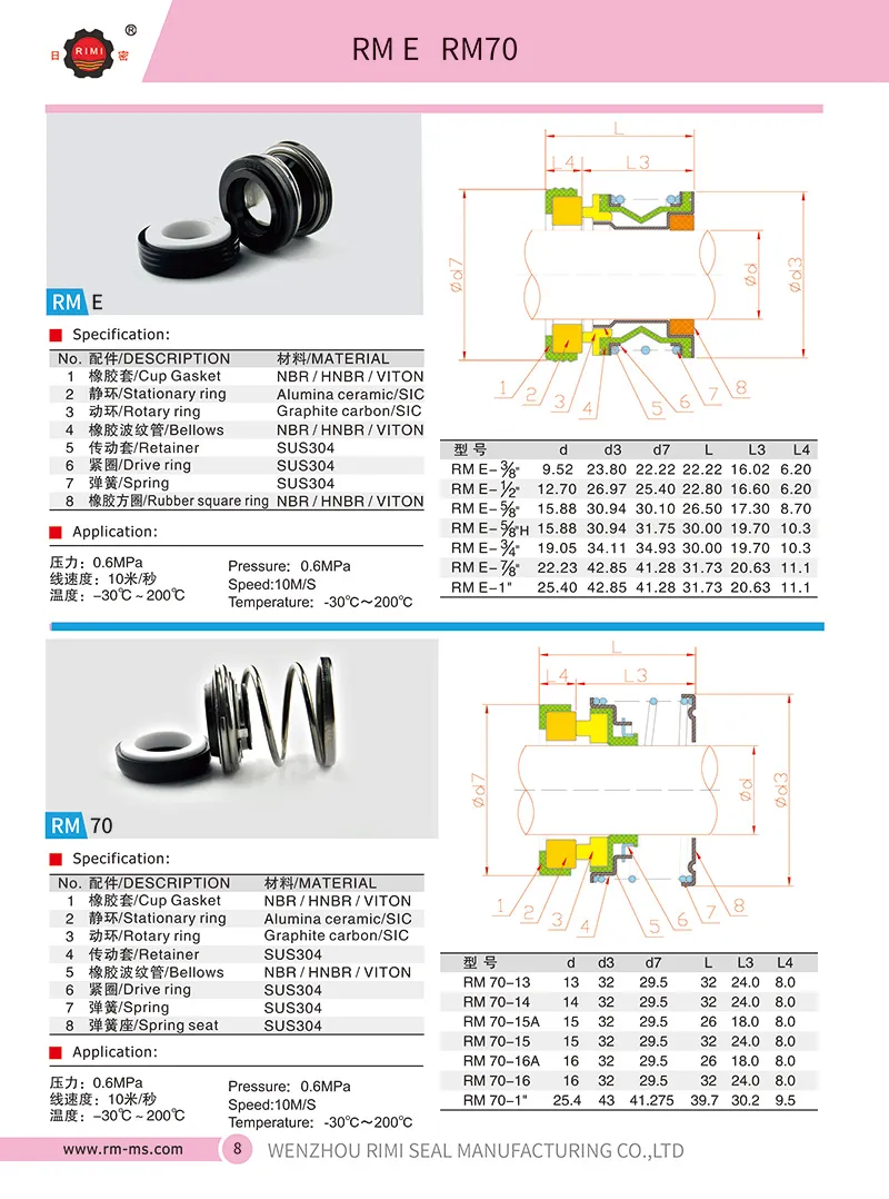 Rimi Seal RM E Centrifugal Pump Mechanical Seal