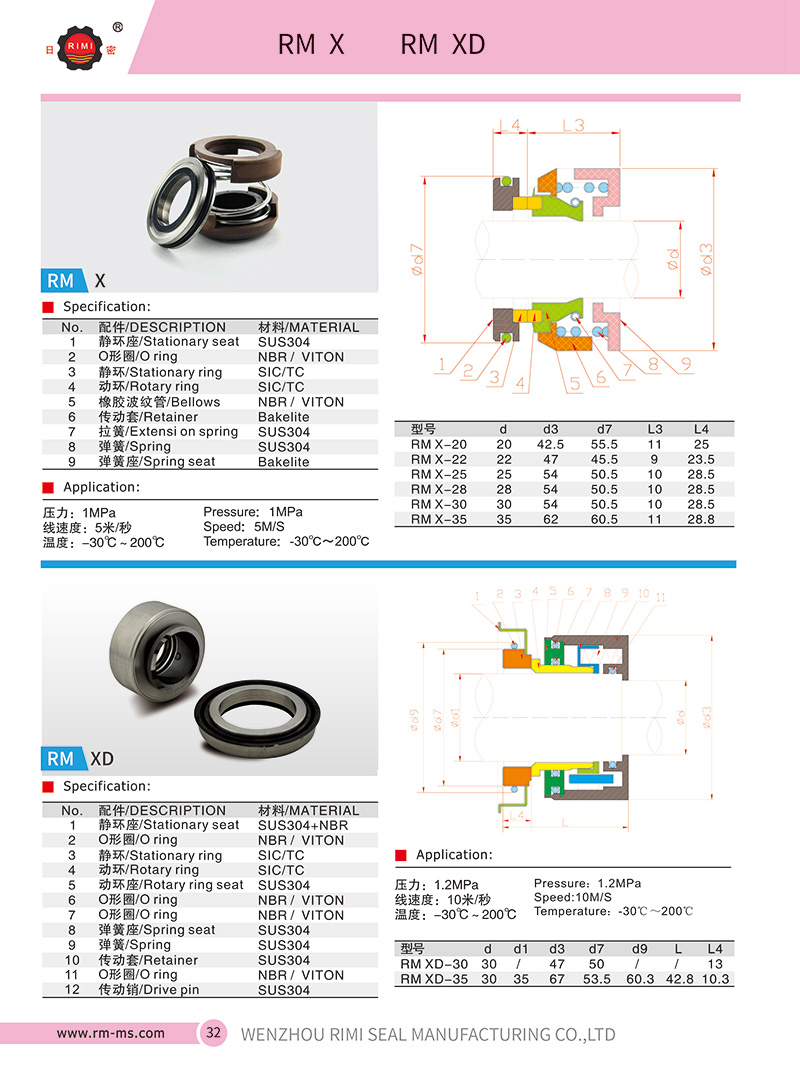 RiMi Seal RM X Flygt Pump Mechanical Seal