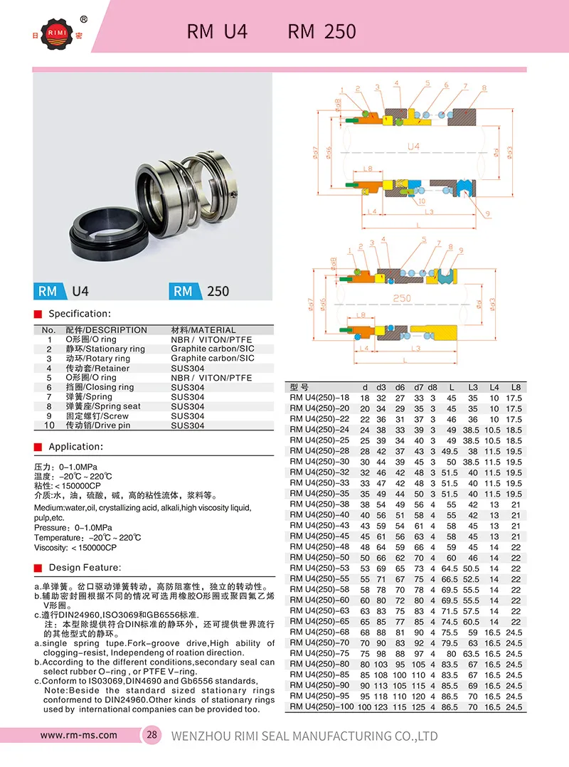 RiMi Seal RM U4(250) Single Seal