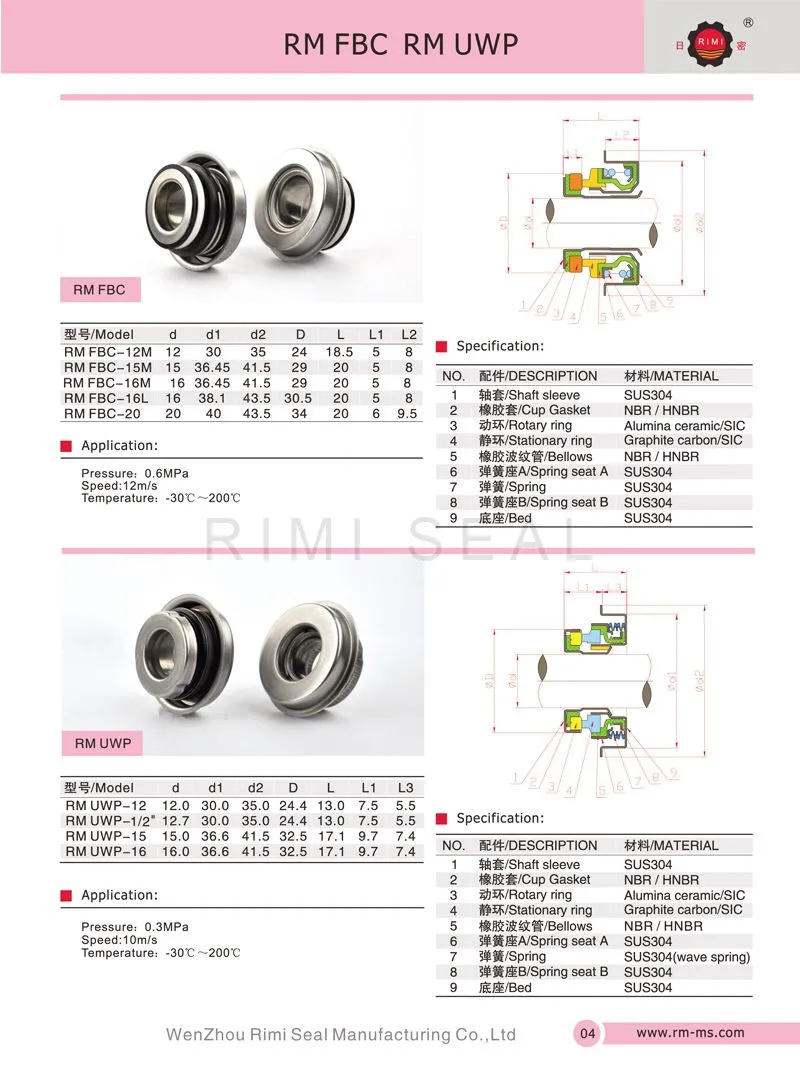 RIMI SEAL RM FBC Automotive pump mechanical seal