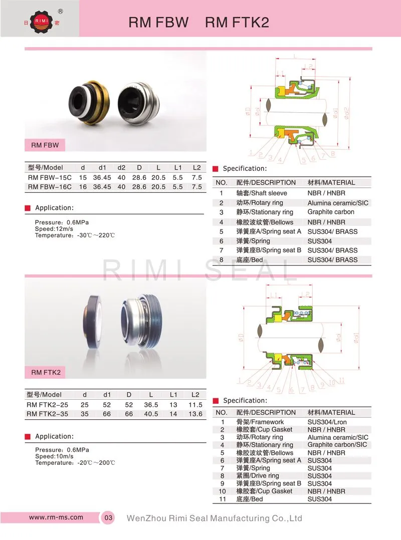 RIMI SEAL RM FTK2 water pump seal
