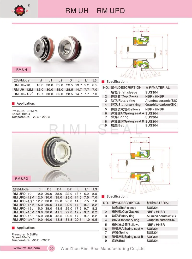 RIMI SEAL RM UH Engine coolant pump seal
