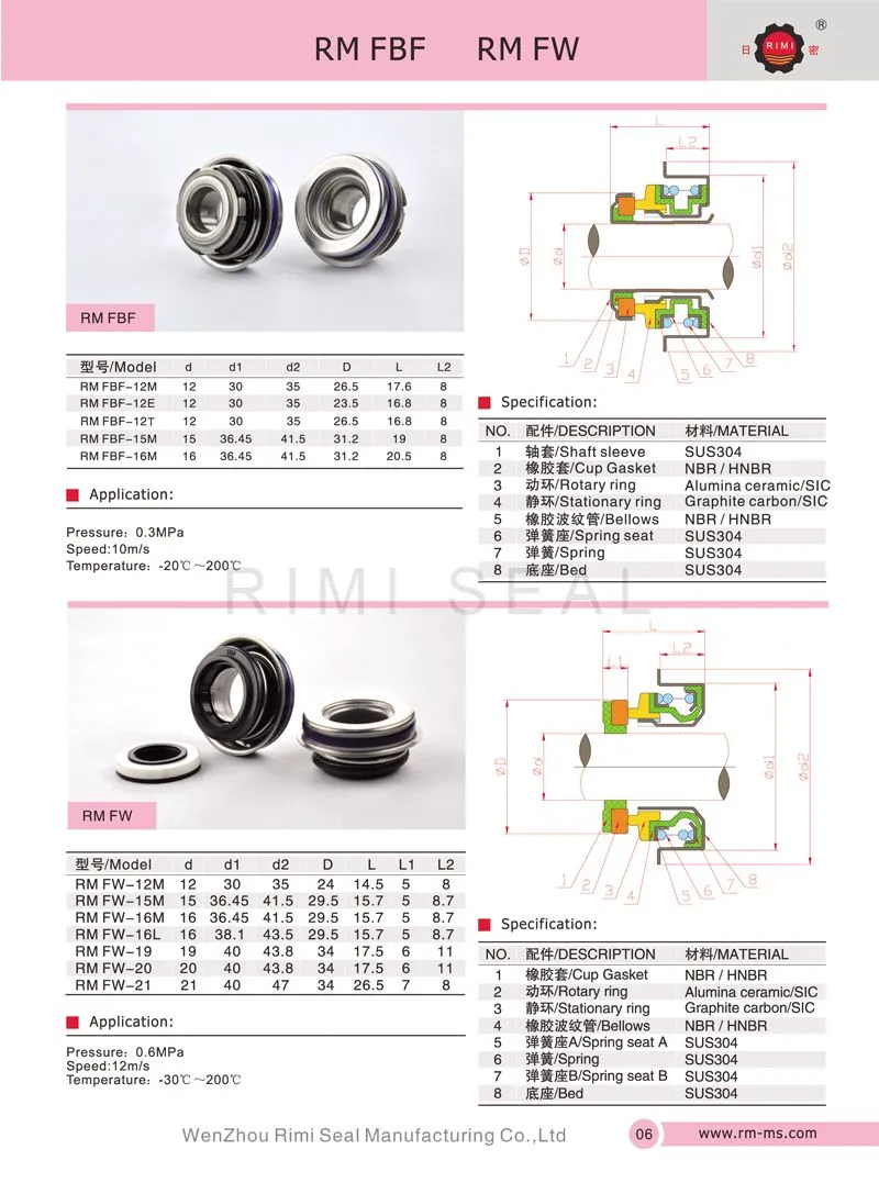 RIMI SEAL RM FBF Automotive pump mechanical seal