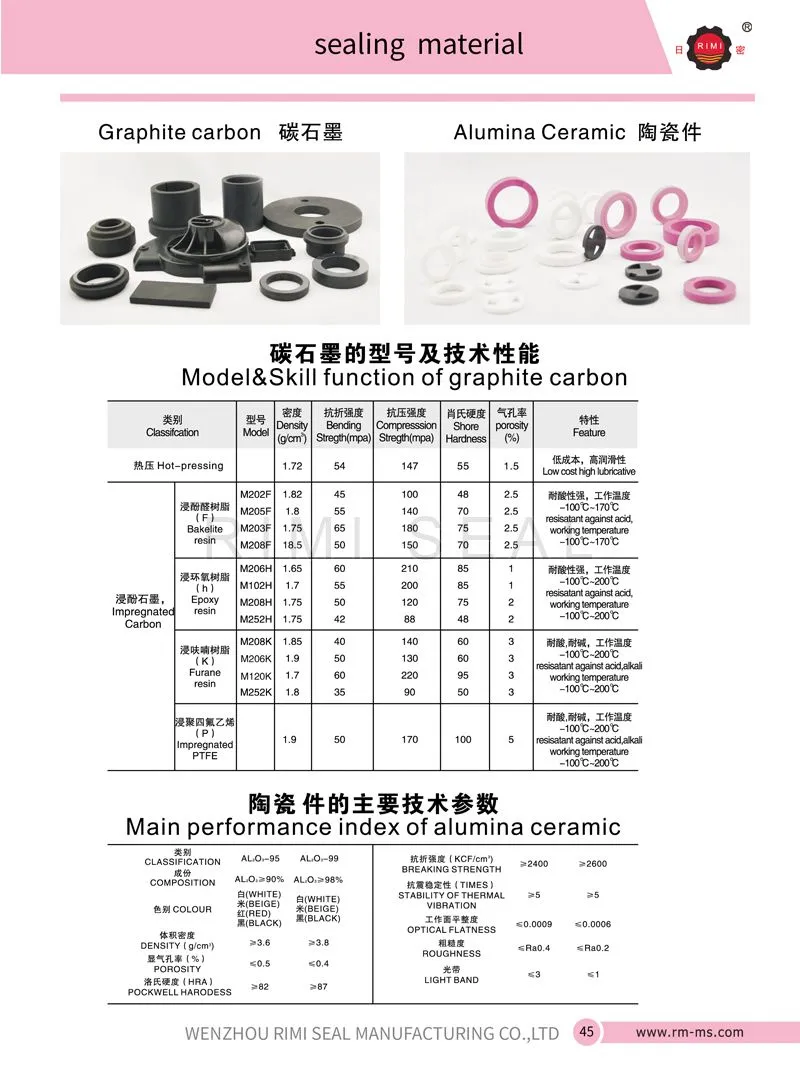 Graphite carbon sealing rings from rimi seal