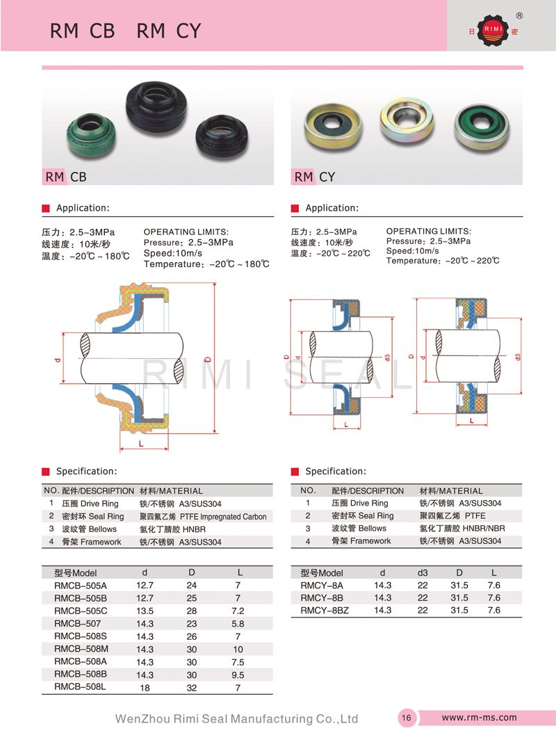 RIMI SEAL RM CB LIP SEAL For A/C compressor
