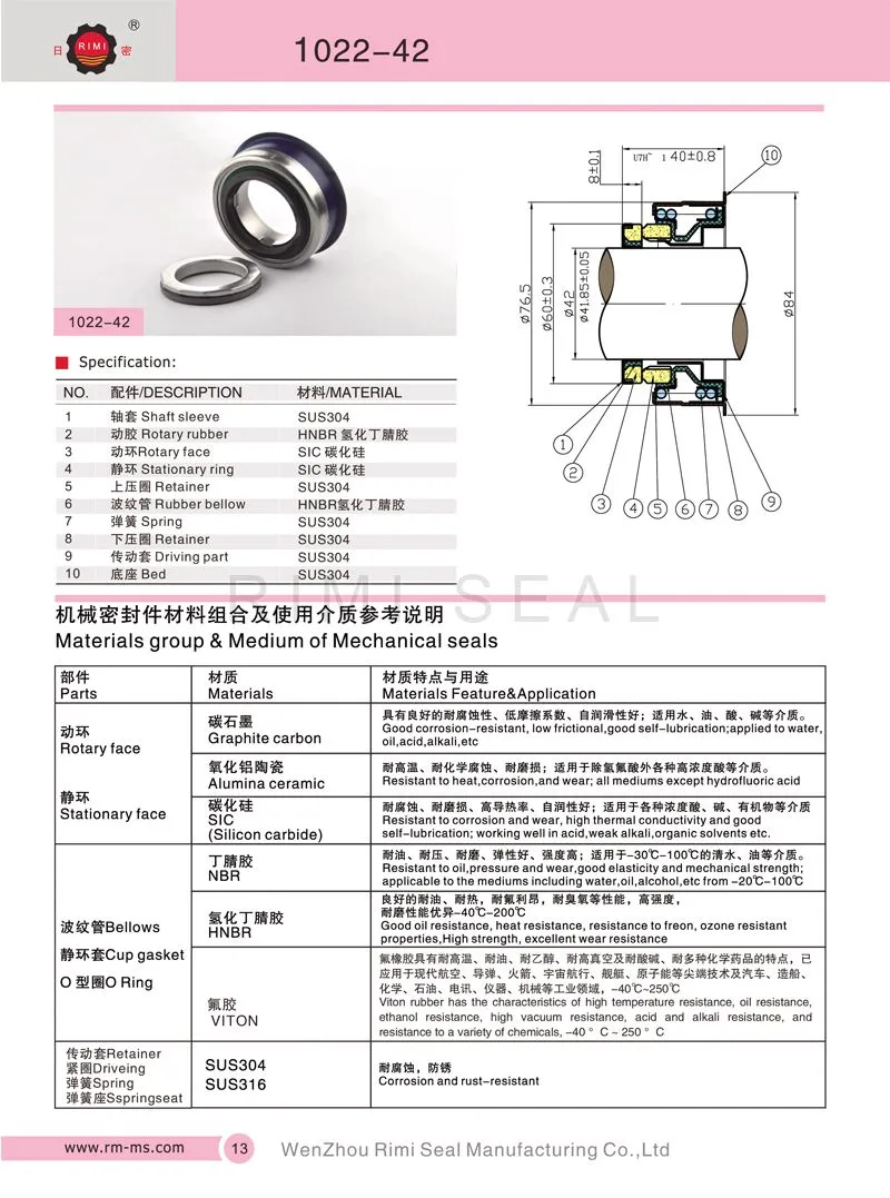RIMI SEAL RM 1022 MAN Truck Water pump Seals