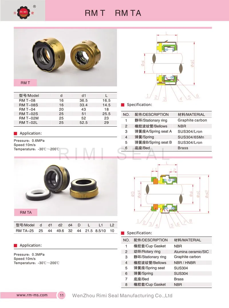 RIMI SEAL RM TA Graphite carbon shaft seal