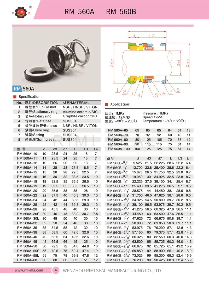 Rimi Seal RM560 Elastomer Bellows Shaft Seal