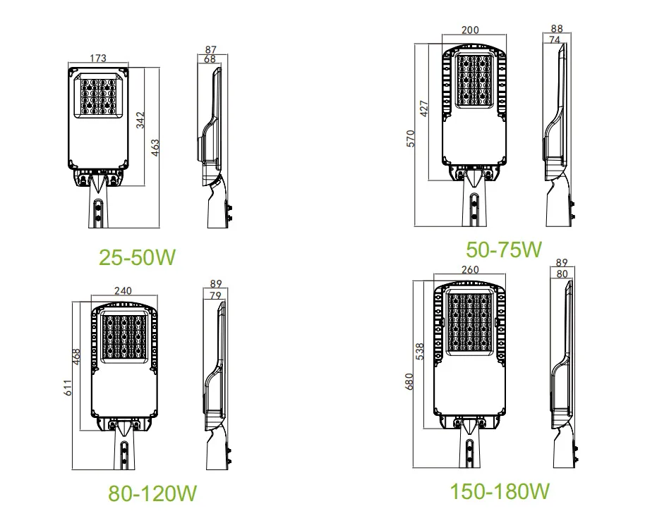 Waterproof Street Lamp, Highway Lighting