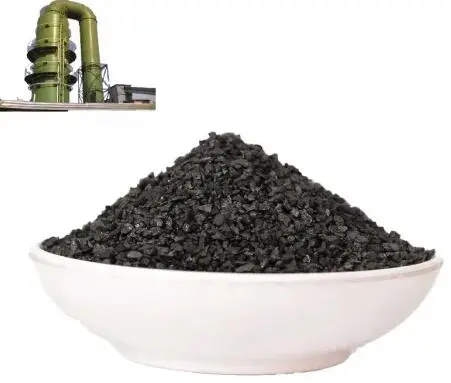 Types of Activated Carbon