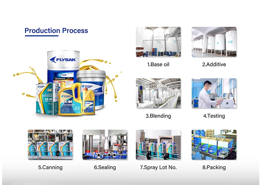 L-QC320 Super Heat Transfer Oil