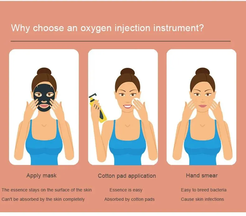 oxygen-injection-instrument