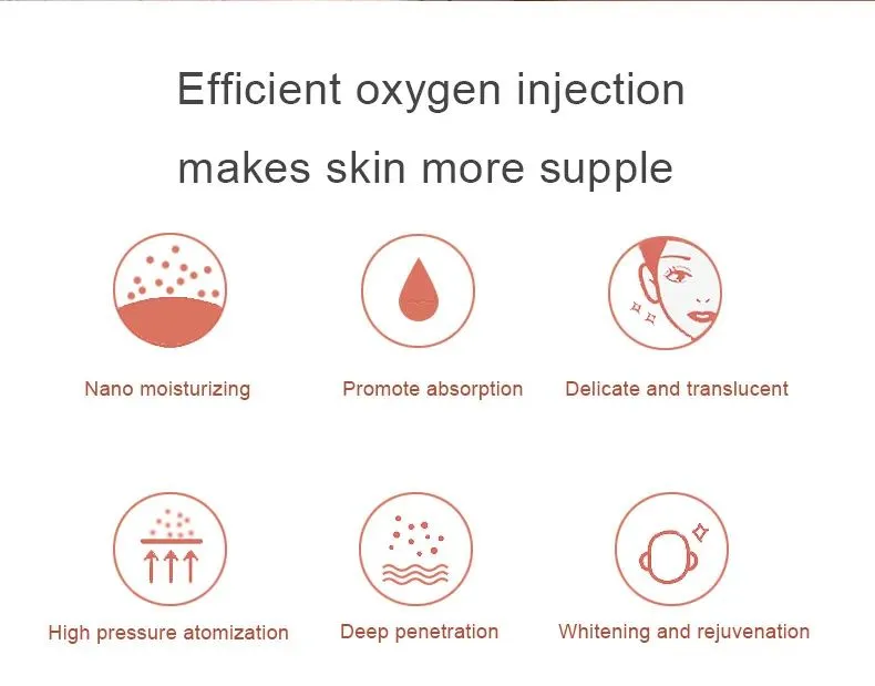 oxygen-injection-instrument