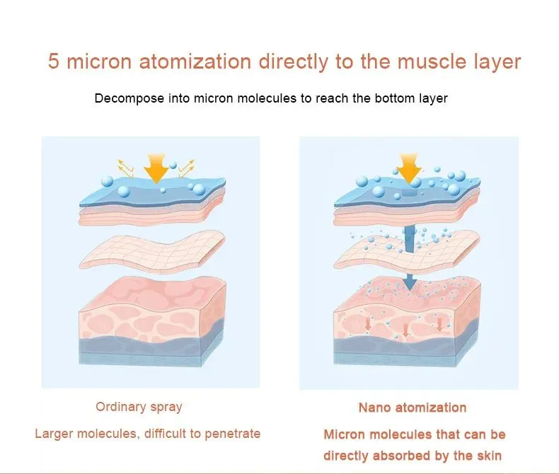 oxygen-injection-instrument
