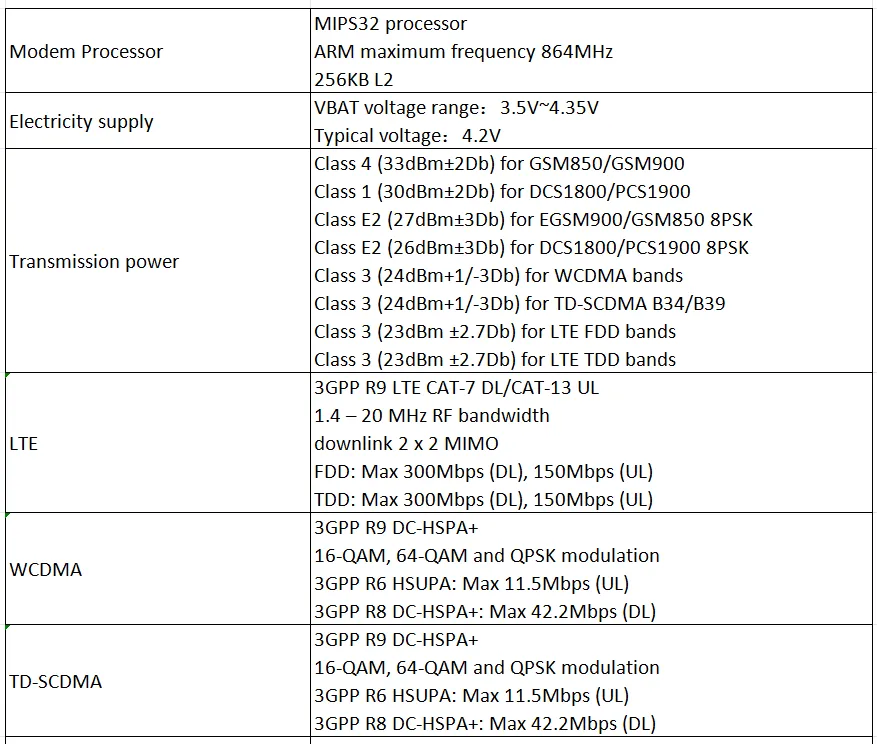 MT8766-Module-Board