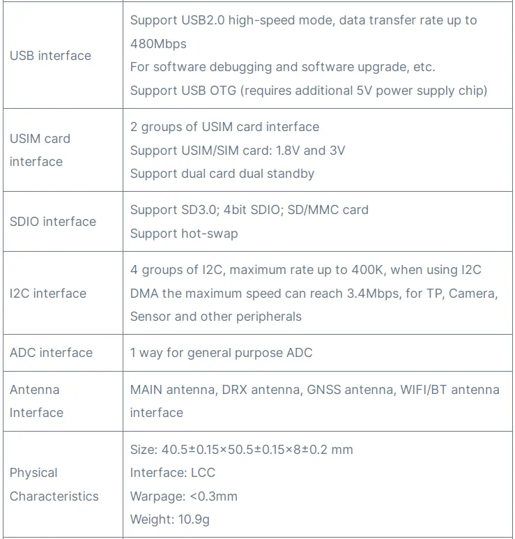 Mediatek-Mt6735-4g-Android-Smart-Module-Core-Board