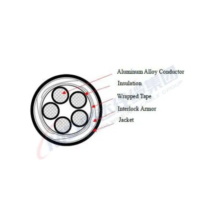 Aluminum Alloy SEU Service Entrance Cable|8000 Series