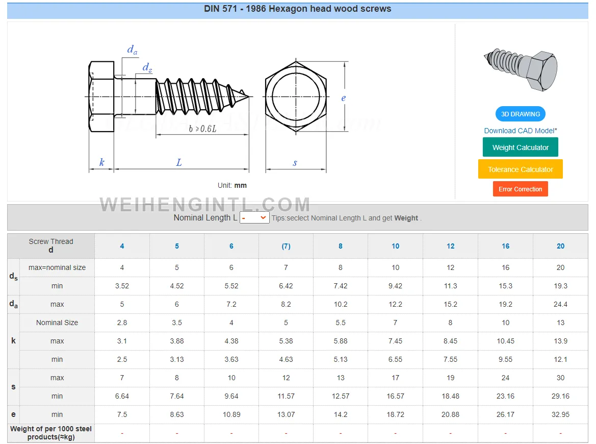 DIN571 HEX WOOD SCREWS