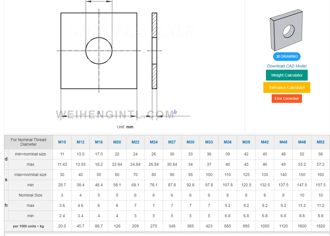 SQUARE WASHER ZP/BLUE ZINC/YZP