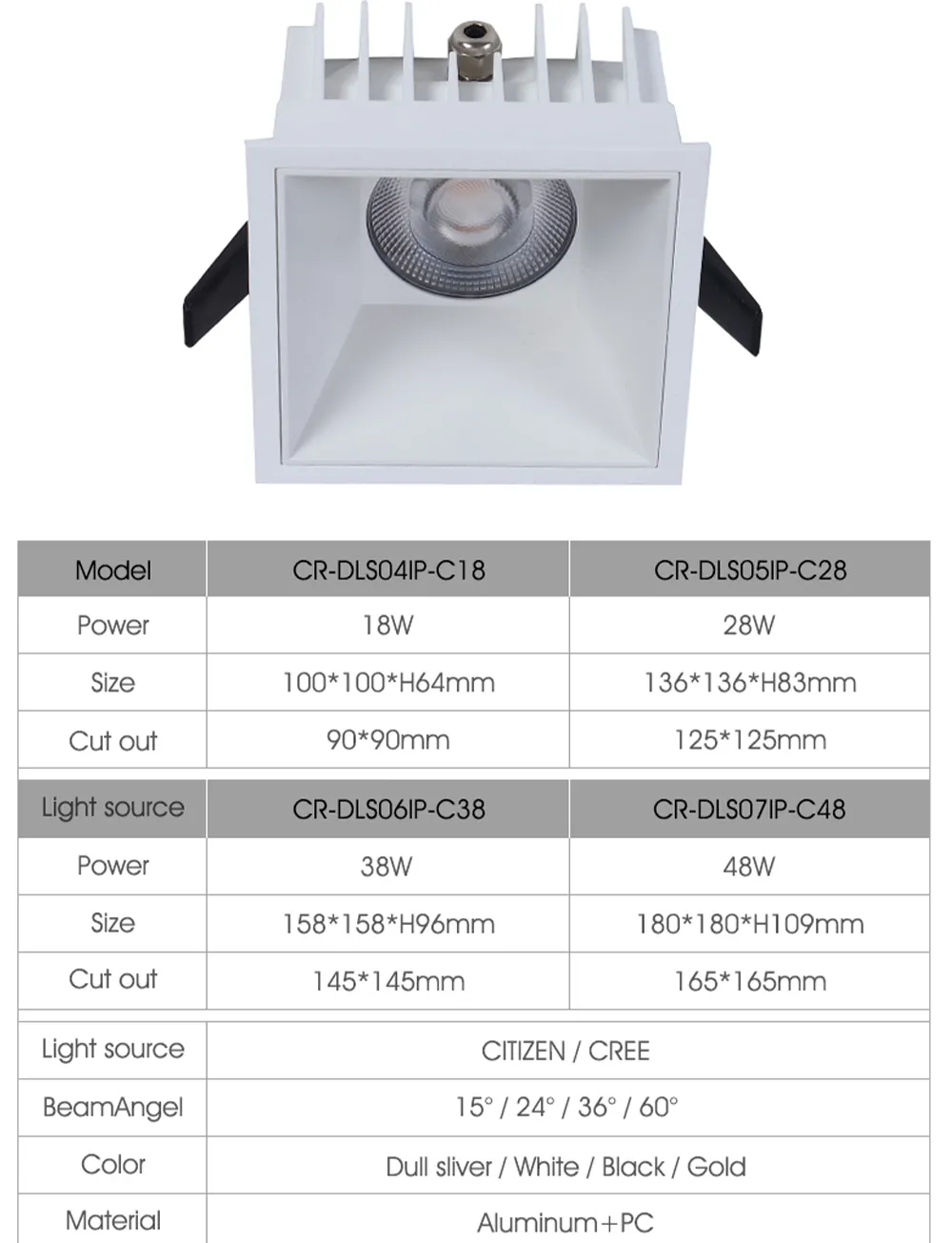 15w IP54 UGR