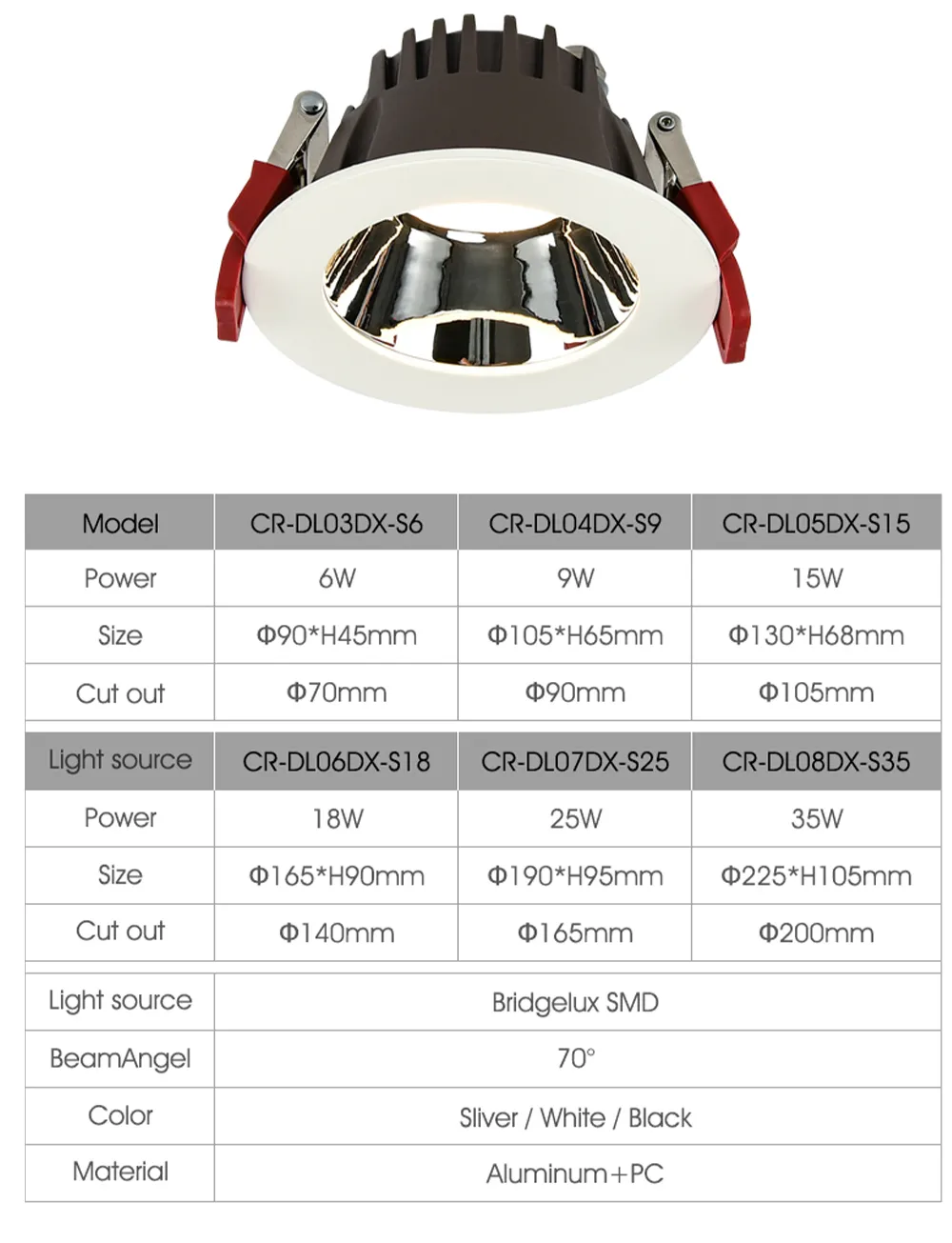 18W Anti Glare Downlight