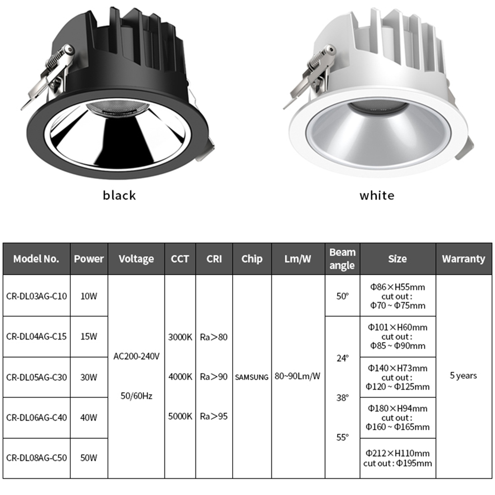 35W COB Downlight