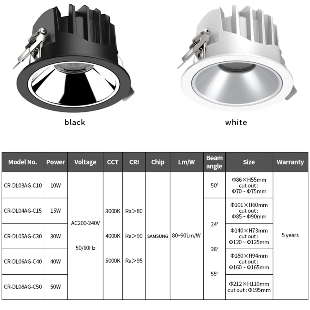 Anti-glare COB Downlight