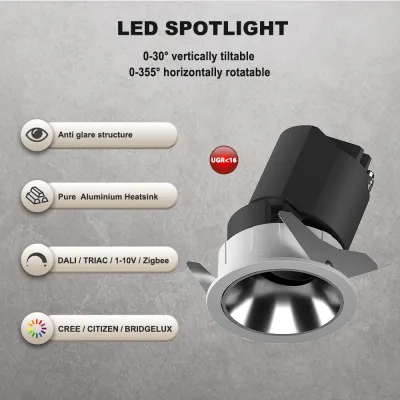 7W led spotlight