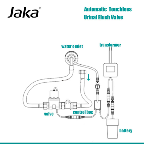 automatic urinal flush valve,urinal auto flush valve