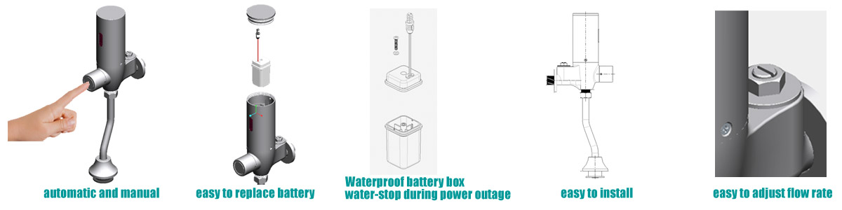 automatic urinal flusher,urinal auto flush valve,auto flush urinal