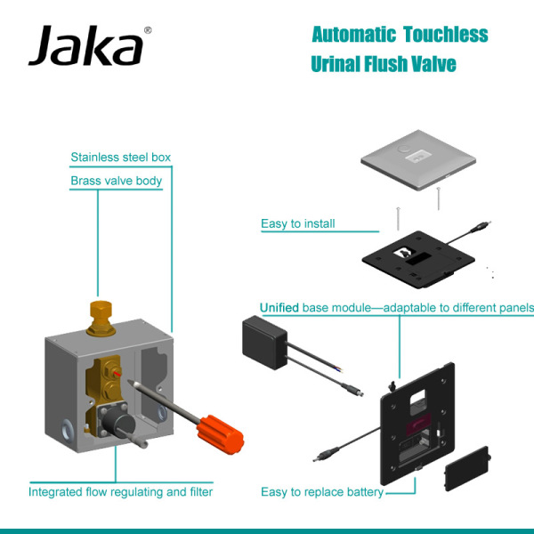 urinal sensor flush valve, automatic urinal flusher,automatic urinal