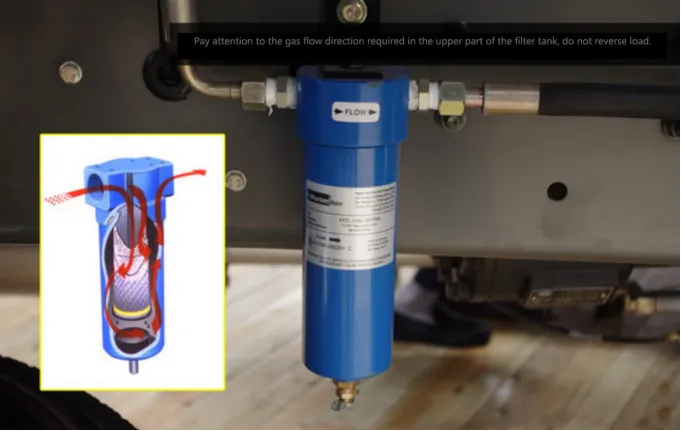 The maintain Of CNG Filter