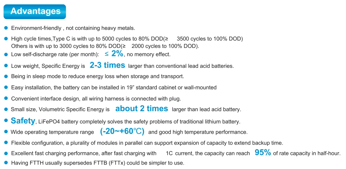 Lithium ion battery storage,lithium battery storage
