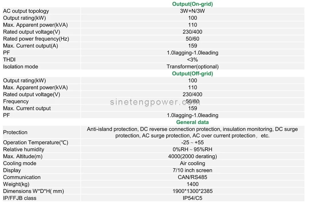 Outdoor BESS cabinet