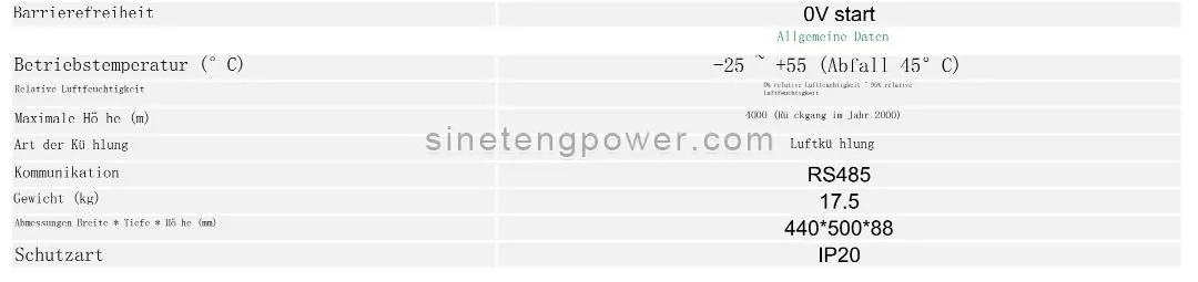 Module ESS Module DC/DC directionnel BI