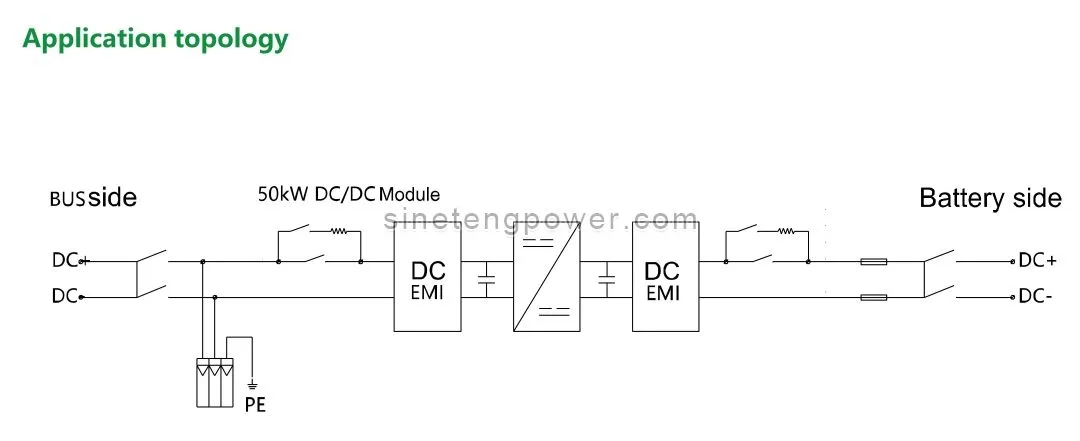 ESS Module BI Directional DC/DC module